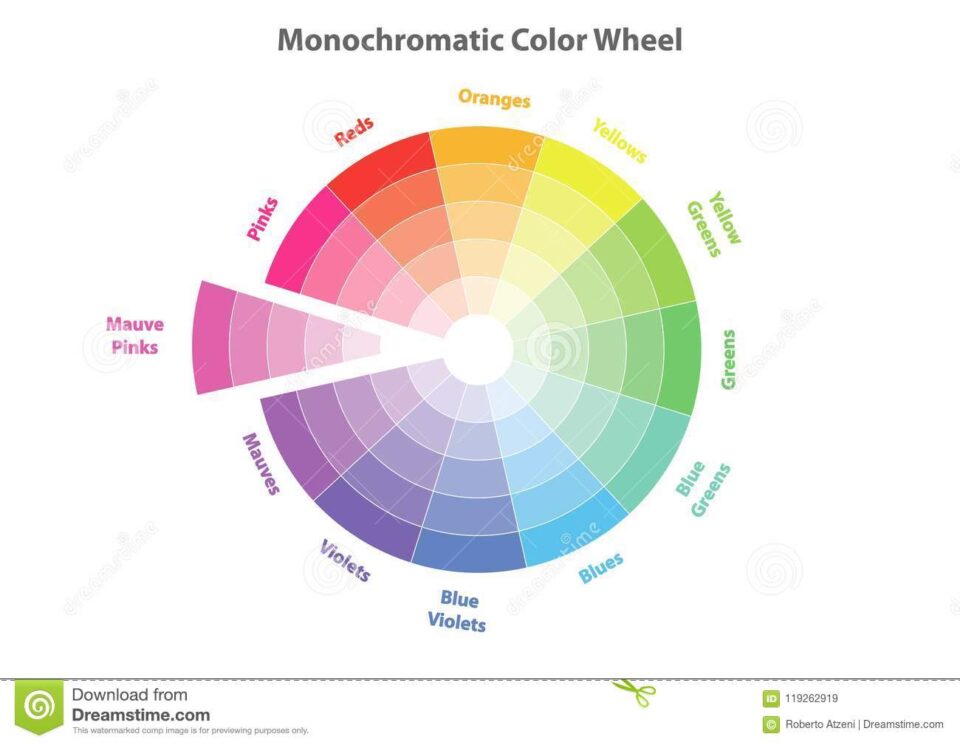 16+ Best Mauve Paint Colors for Your Home - Building Bluebird