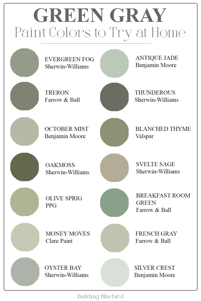 15 Beautiful Gray Green Paint Colors to Try - Building Bluebird