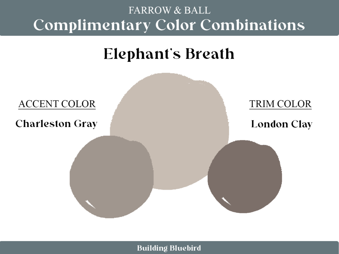 10 Most Popular Farrow and Ball Paint Colors - Building Bluebird