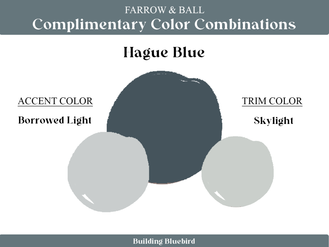 10 Most Popular Farrow and Ball Paint Colors - Building Bluebird