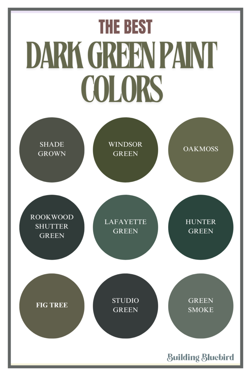 Timeless Dark Green Paint Colors to Try at Home - Building Bluebird