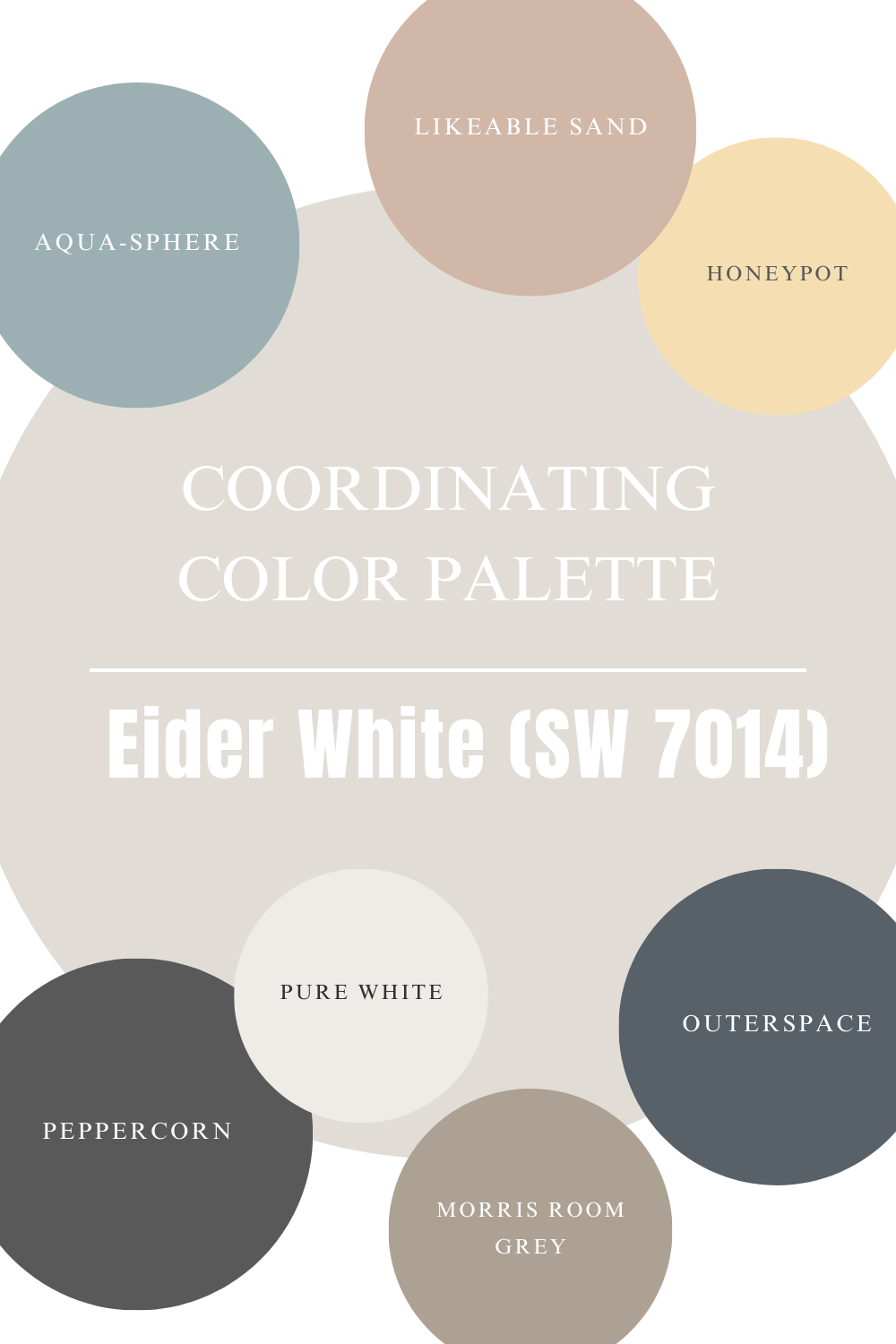 Eider White Sherwin Williams (SW 7014) Paint Color Review - Building ...