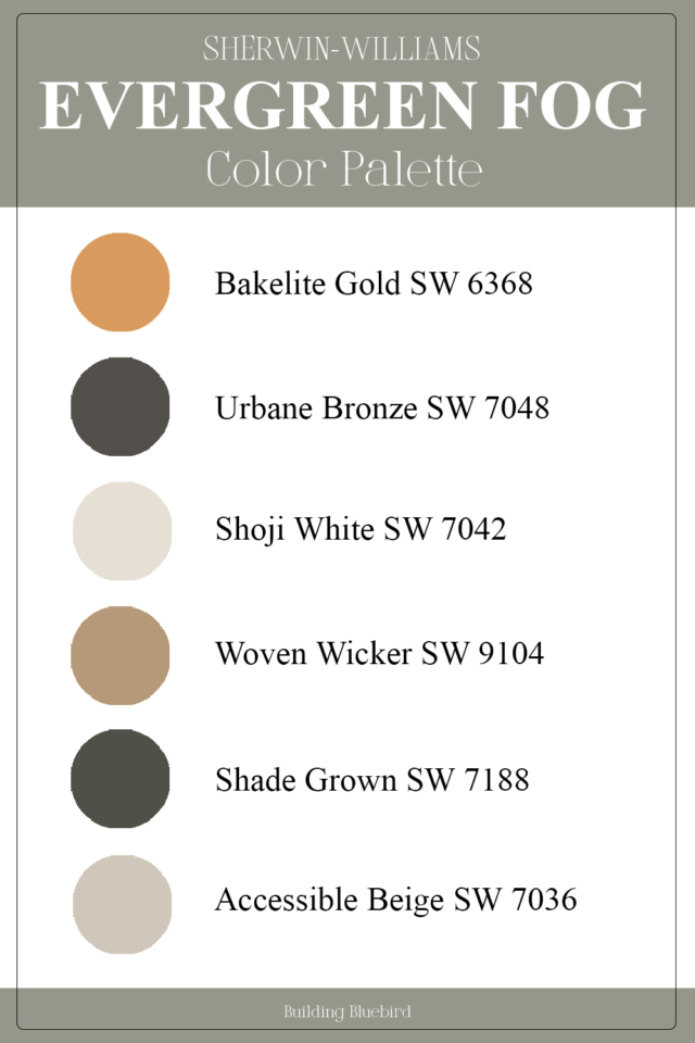 Evergreen Fog by Sherwin Williams | Color Review - Building Bluebird