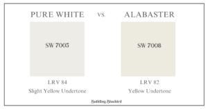 Sherwin Williams Pure White | Color Review - Building Bluebird