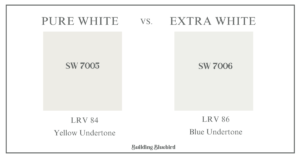 Sherwin Williams Pure White | Color Review - Building Bluebird