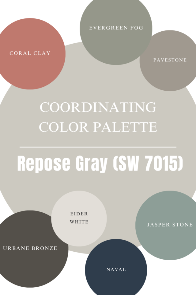 Sherwin Williams Repose Gray (SW 7015) | Paint Color Review - Building ...