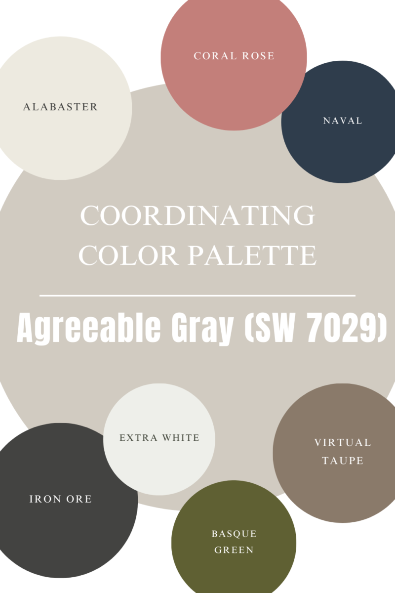 Agreeable Gray by Sherwin Williams | Paint Color Review - Building Bluebird