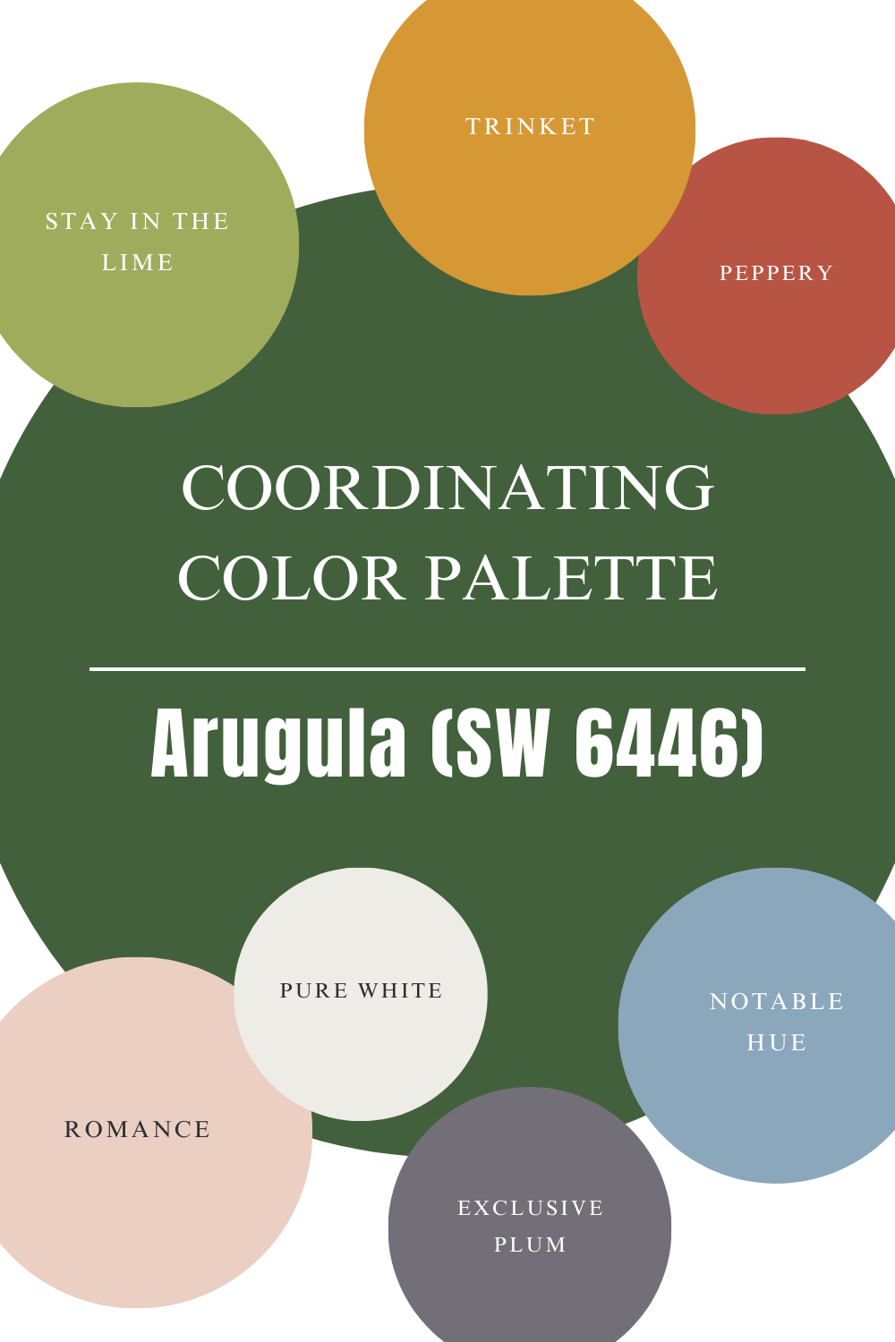 Arugula by Sherwin Williams (SW 6446) Paint Color Review - Building ...
